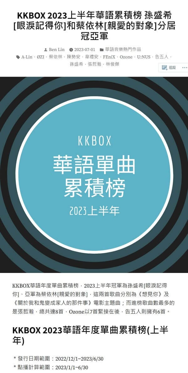 チャンジャーハン「KKBOX」2023年上半期の「中国曲ランキング」で最多ランクイン！6曲がtop10入り！
